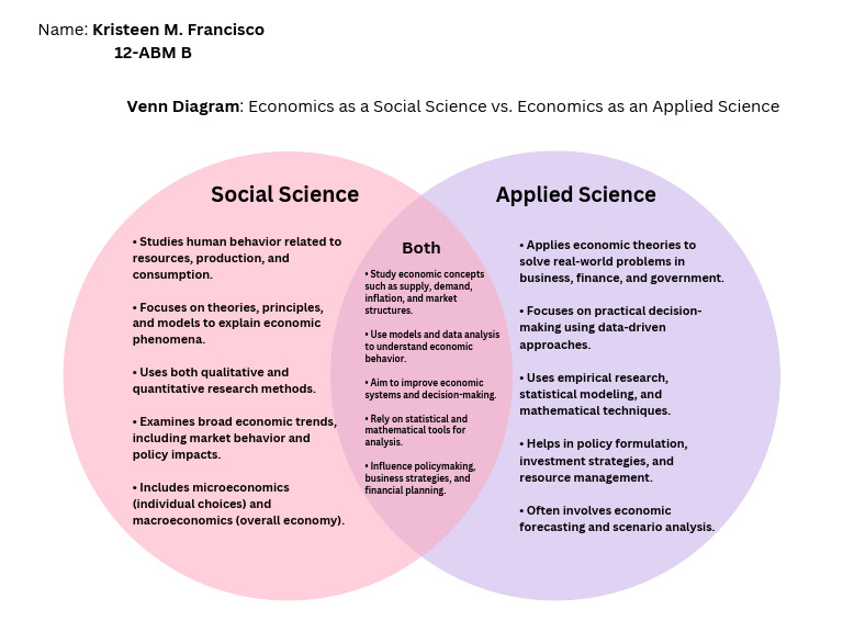 Pink and Violet Pastel Sweets Venn Diagram - 20250210 - 183109 - 0000 ...