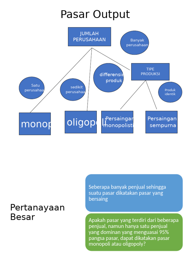 PASAR_OUTPUT[1] | PDF