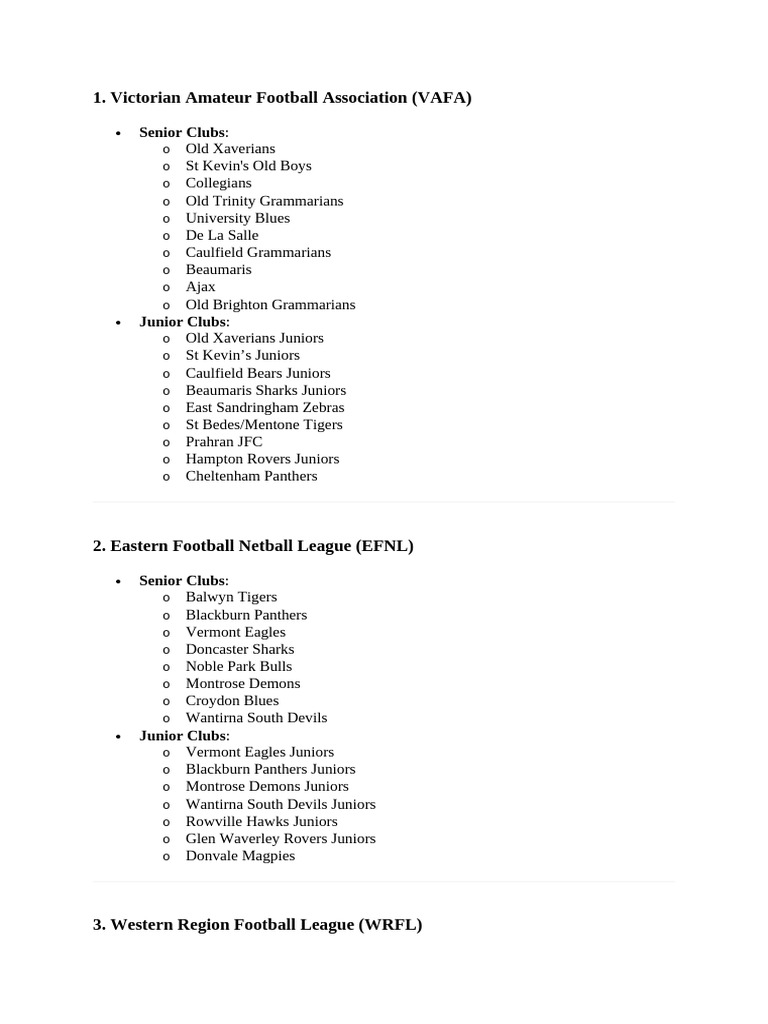 Vic Football Clubs | PDF | Australian Rules Football | Football Codes