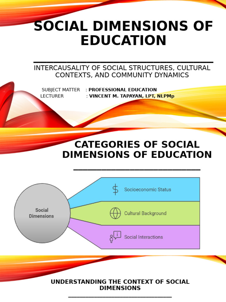 Prof Ed Social Dimensions of Education | PDF | Socioeconomic Status | Cognition