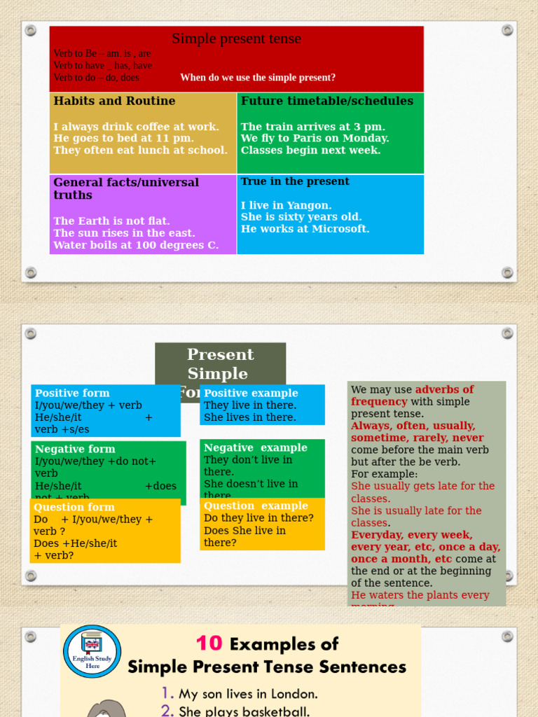 Understanding Simple Present Tense | PDF