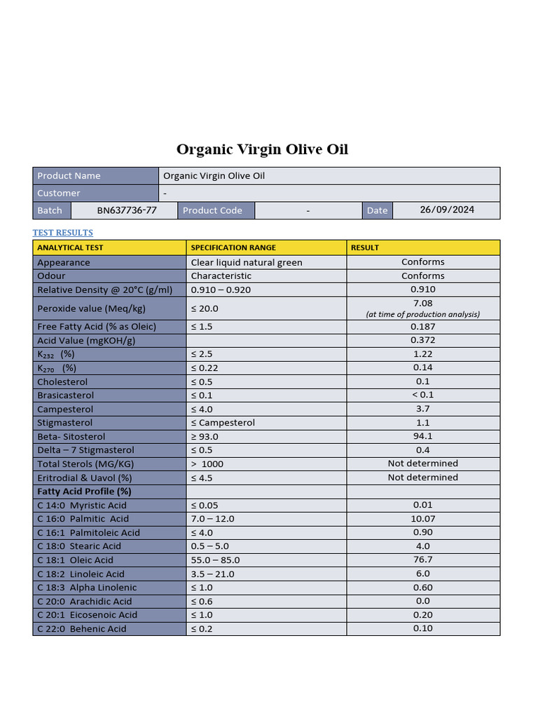COA Olive Oil | PDF | Natural Products | Organic Compounds