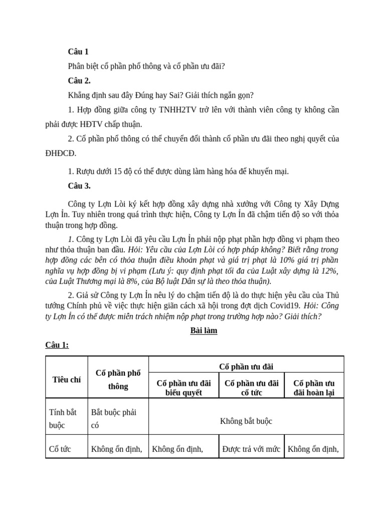 Nguyễn Thùy Dương BSKT 2.2024 | PDF