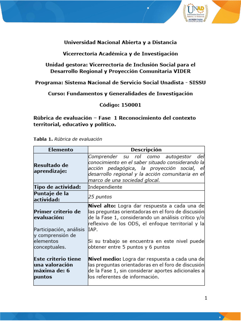 Rúbrica de Evaluación - Fase 1 Reconocimiento Del Contexto Territorial, Educativo y Político ...