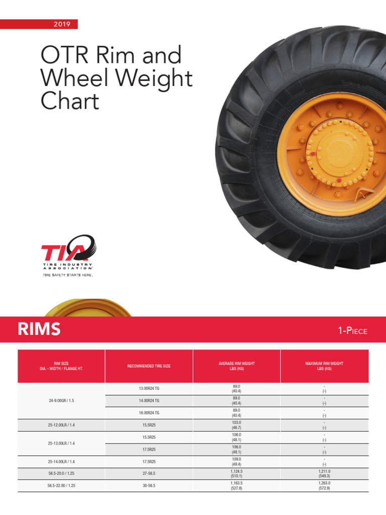 OTR Rim and Wheel Weight Chart | PDF | Tire | Machines