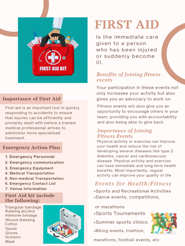 Importance of First Aid Kits | PDF | First Aid | Physical Fitness