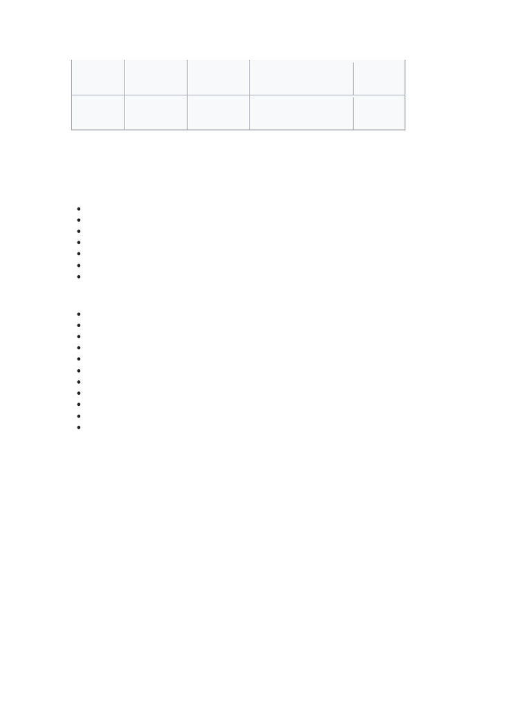 Entenda o Código de Proteção IP | PDF