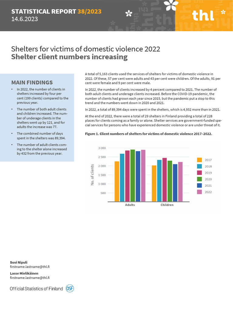 Shelters For Victims of Domestic Violence 2022. Shelter Client Numbers ...