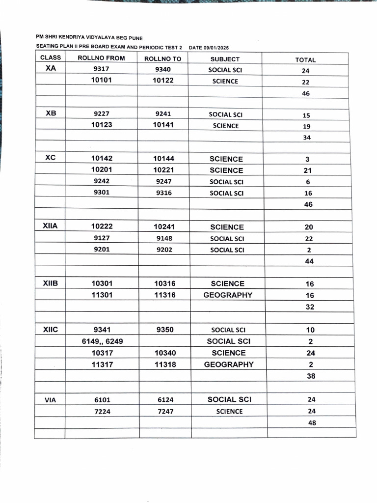 Seating Plan 09.01.2025 | PDF