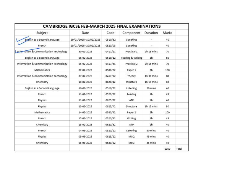 IGCSE Final Exam Timetable 2025 | PDF