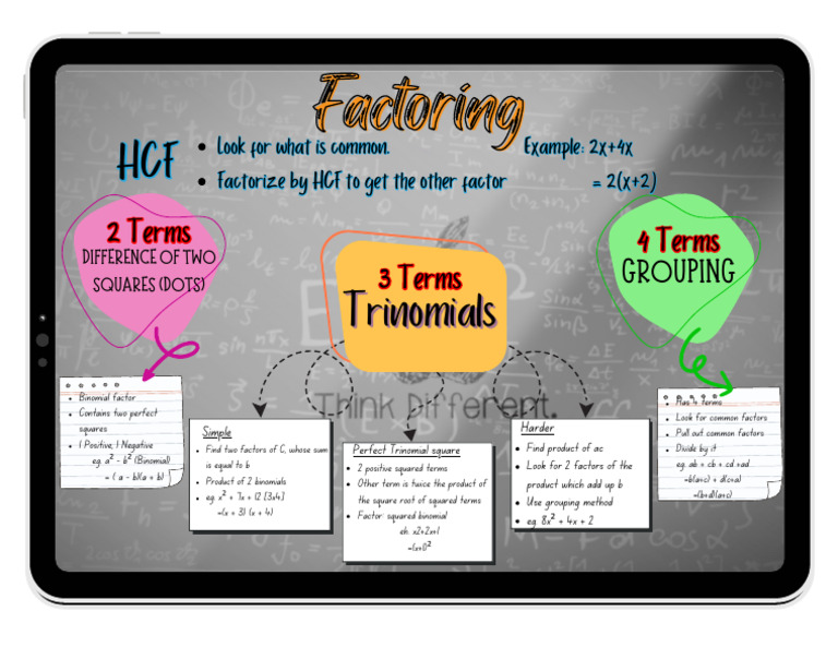 Factoring Techniques for Algebra | PDF