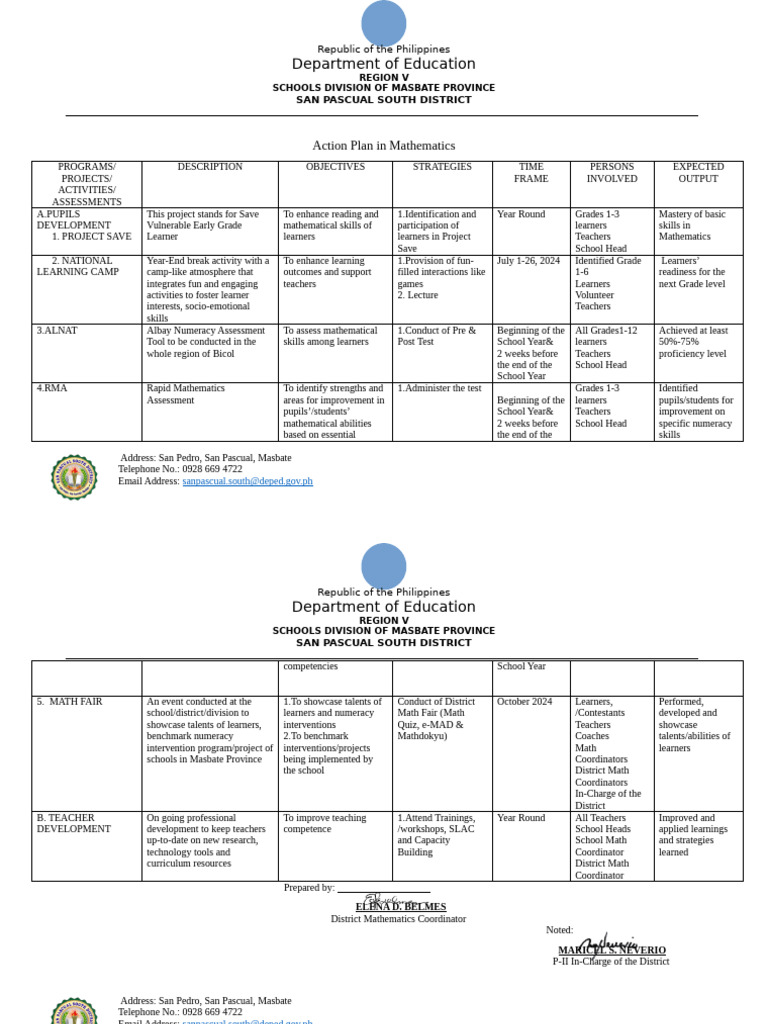 Mathematics Action Plan for Learners | PDF | Teachers | Mathematics