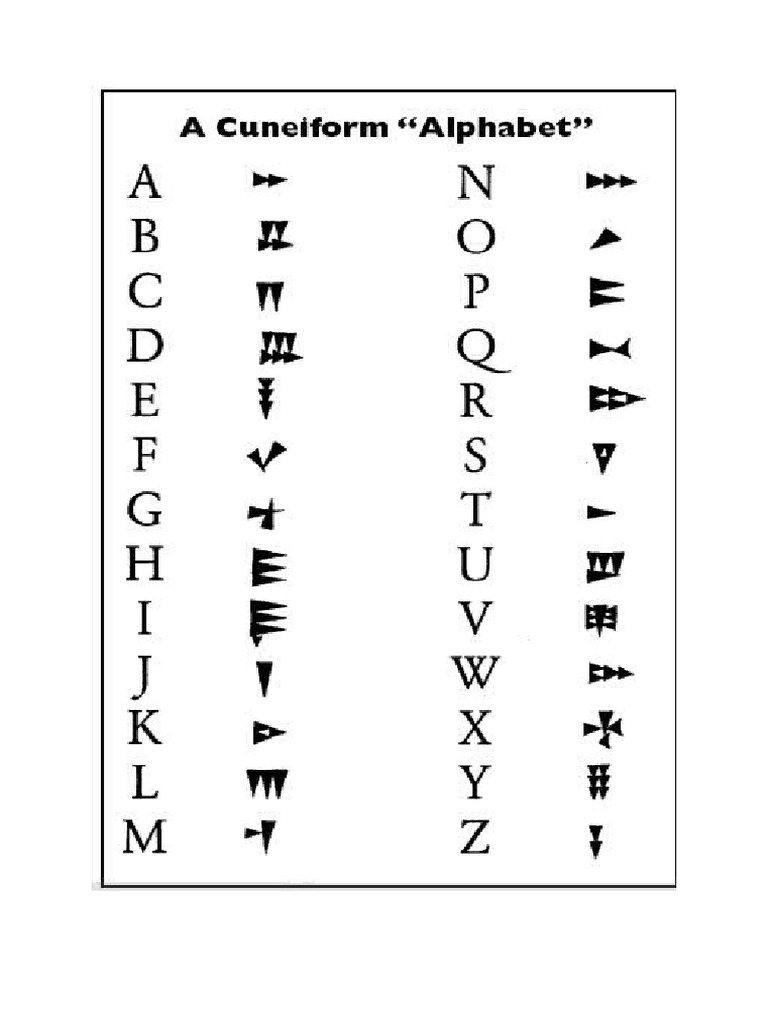 Cuneiform | PDF