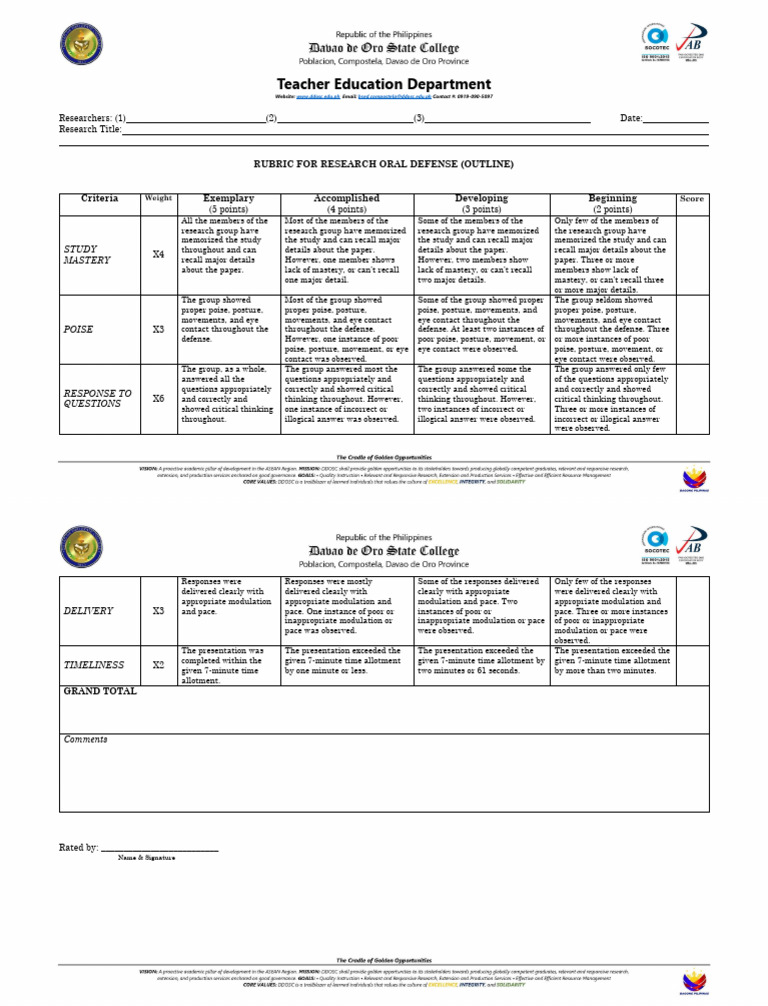 Research Oral Defense Rubric Guide | PDF