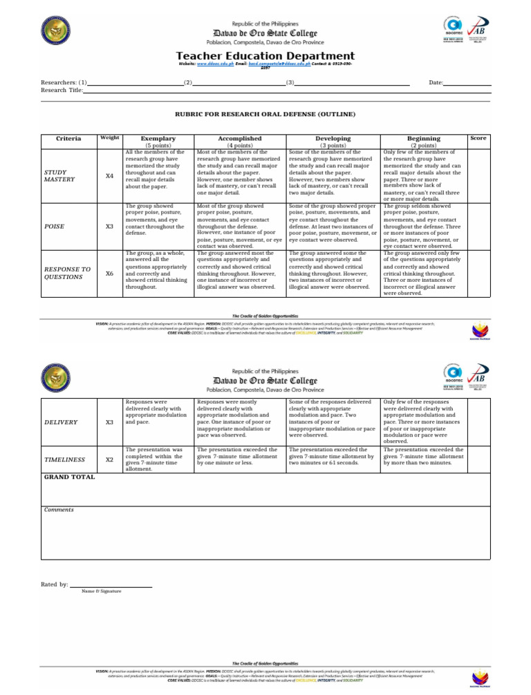 RUBRIC 2. Research Oral Defense Outline | PDF