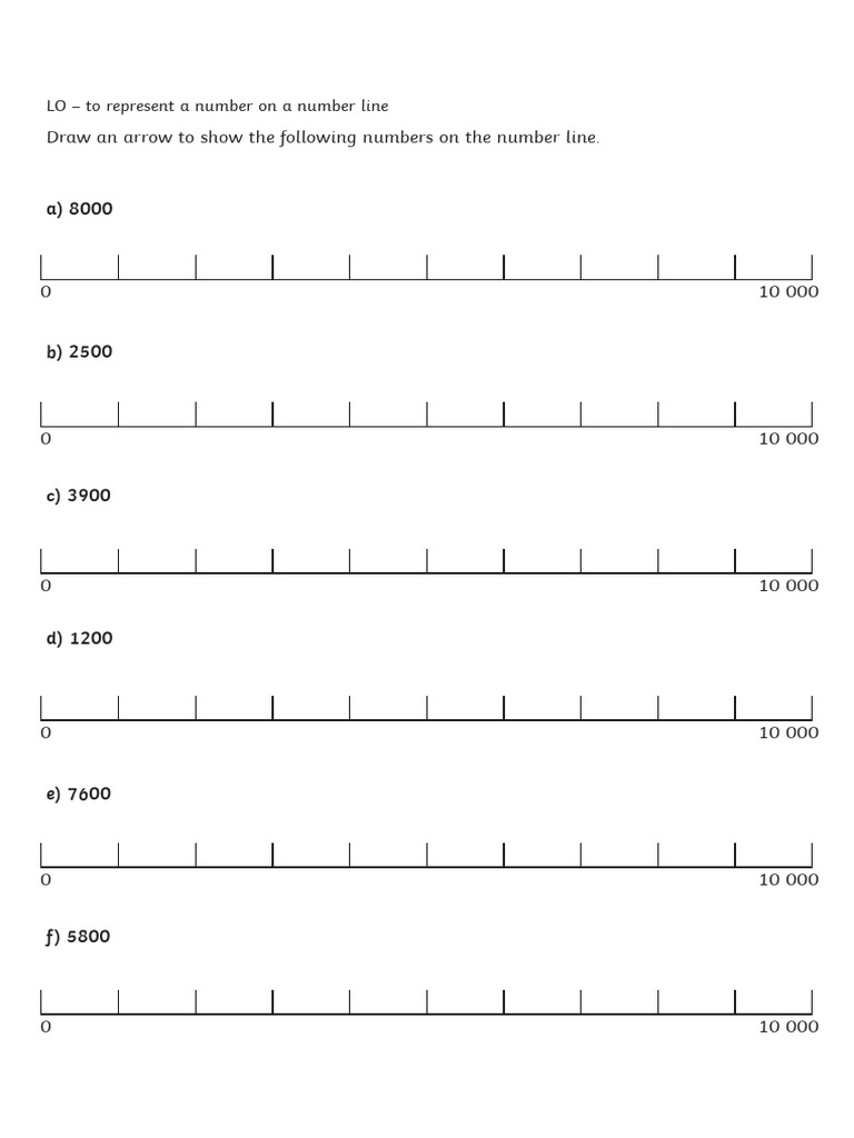 Lesson 3. Representing Numbers On A Blank Number Line | PDF | Dice ...