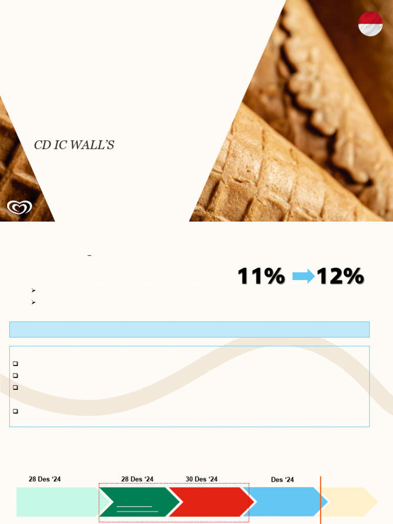Cut Over Activity - Vat Increase 12% - 23 Dec 2024 | PDF