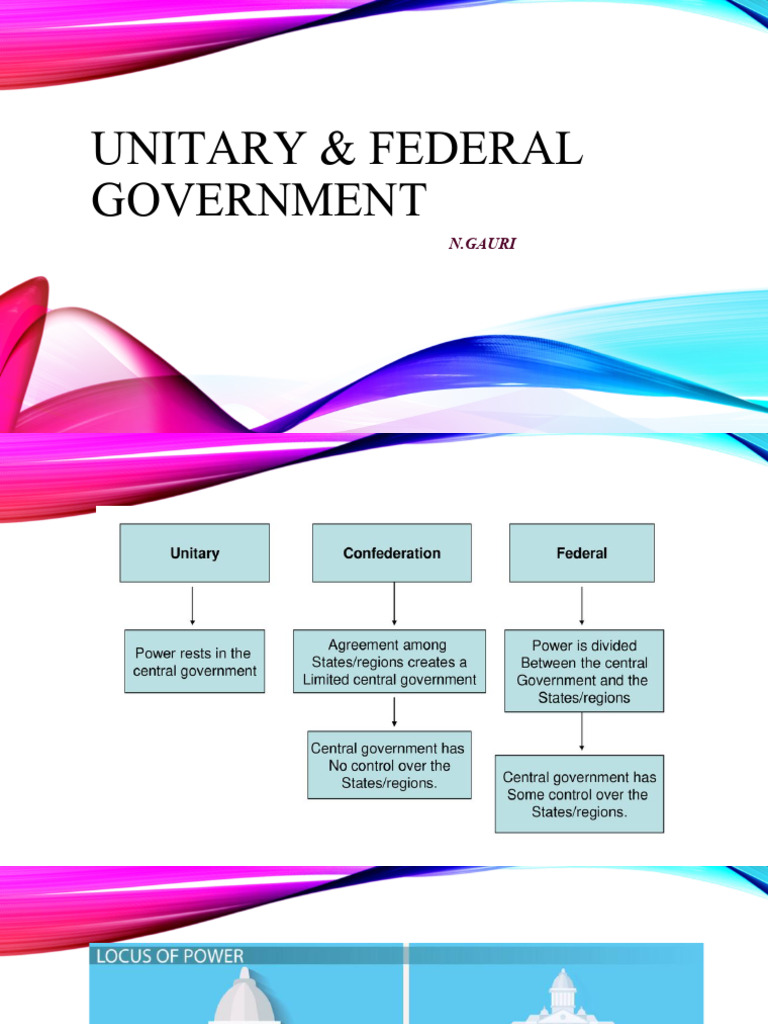 Unitary vs. Federal Government Structures | PDF | Federalism | Constitution