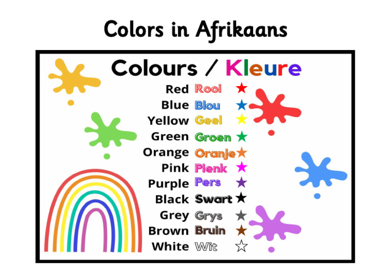 Colors in Afrikaans | PDF