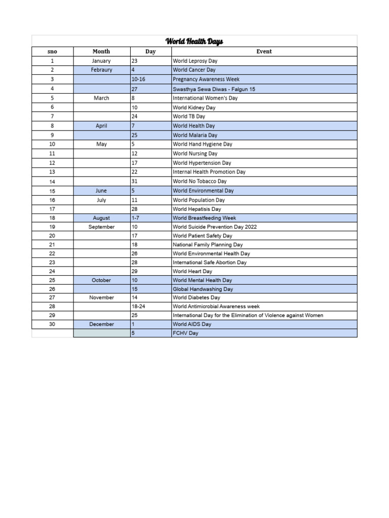 Health Days | PDF