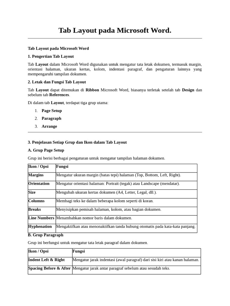 Tab Layout Pada Microsoft Word | PDF