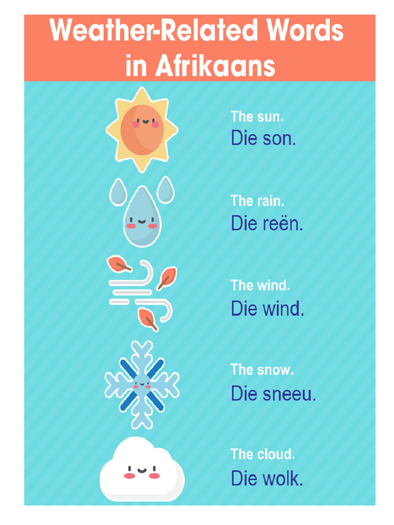 Weather in Afrikaans | PDF