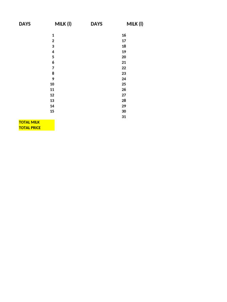 Daily Milk Production Schedule | PDF