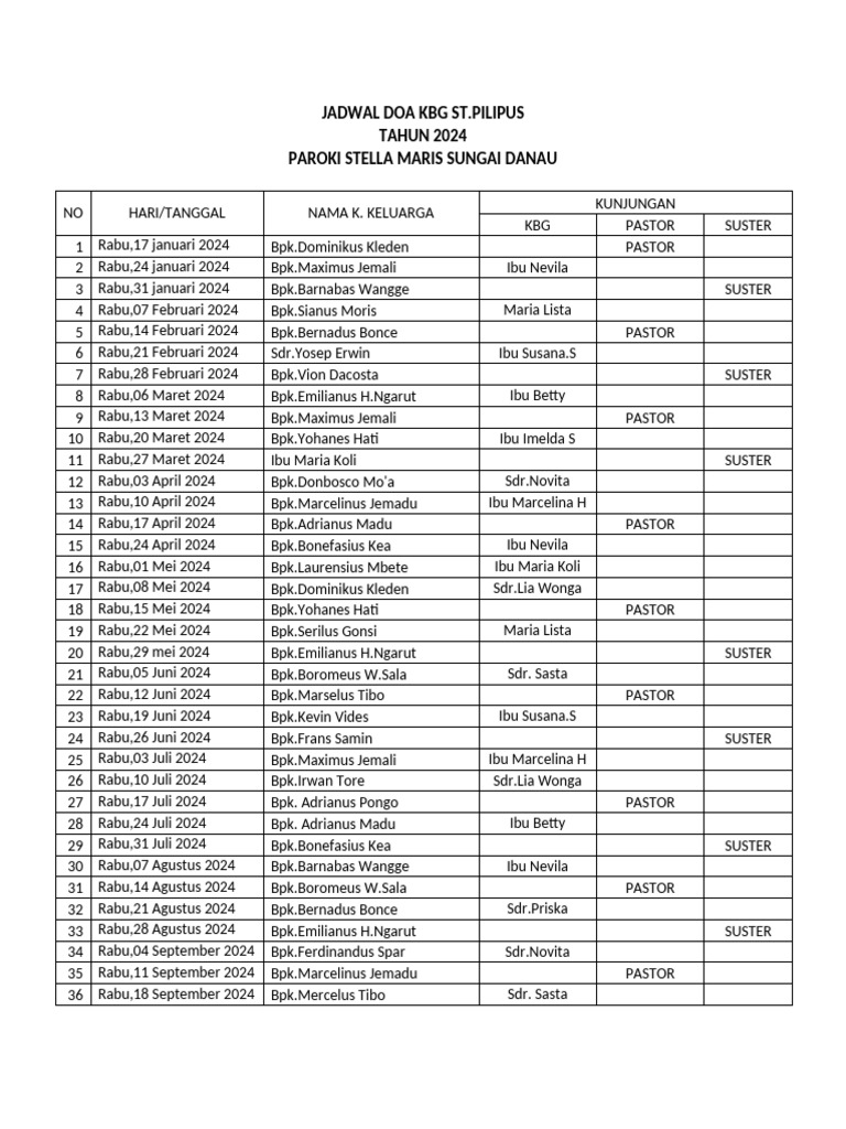 Jadwal Doa KBG ST - Pilipus | PDF