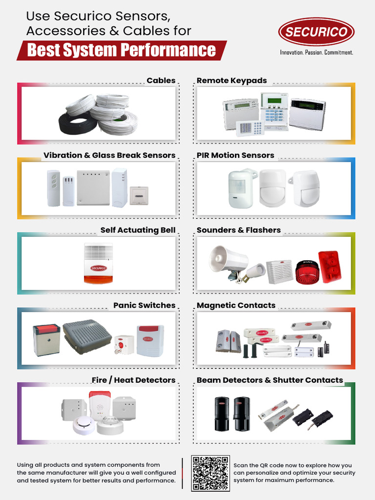 Sec Product Line Card - 24042024 | PDF
