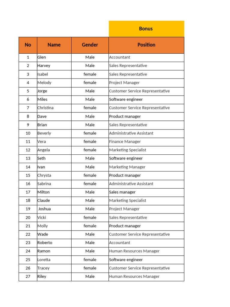 Activity - 2 (Open File) | PDF