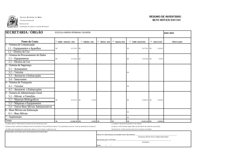 Planilha Inventário 2023 | PDF
