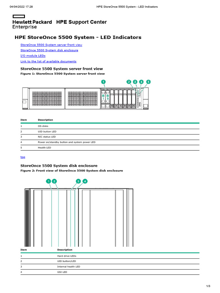 HPE StoreOnce 5500 System - LED Indicators | PDF | Computer Science ...