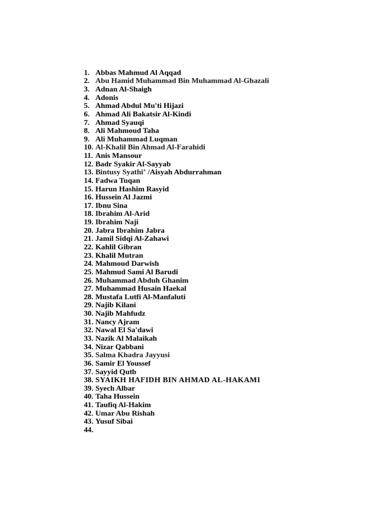 Prominent Arabic Writers List | PDF