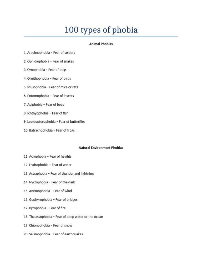 100 types of phobia | PDF | Fear | Phobia