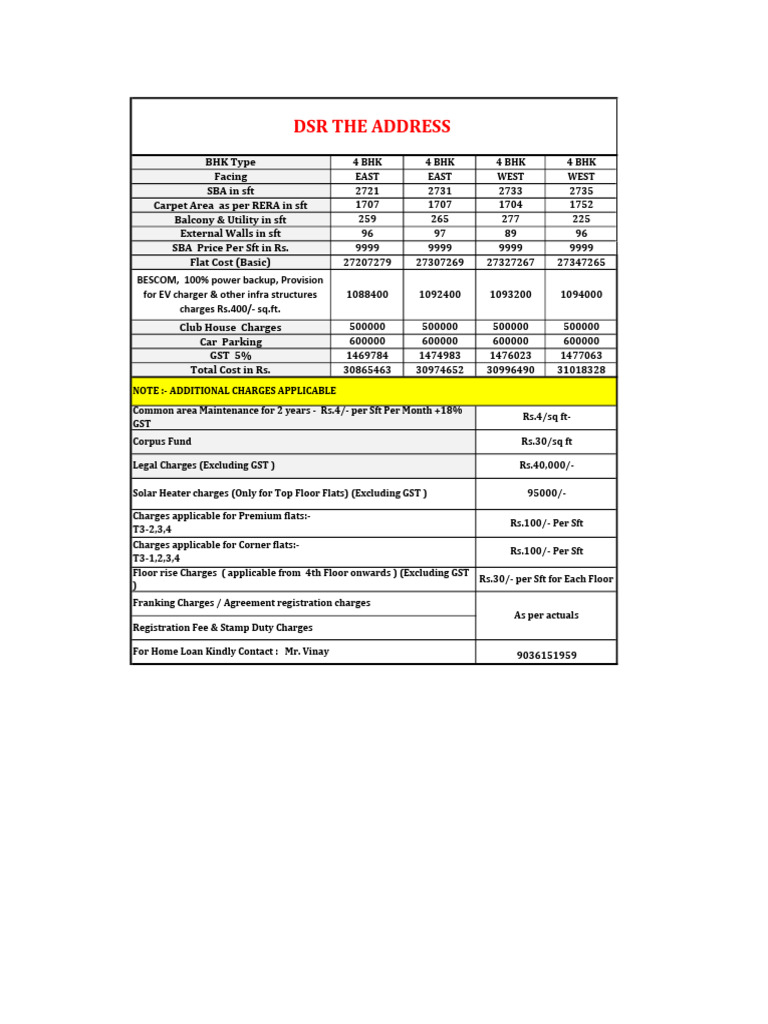 The Address 4 bhk | PDF