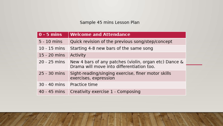 Training Materials For PA Team | PDF
