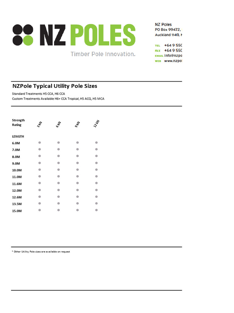 Utility Pole Sizes & Treatments Guide | PDF