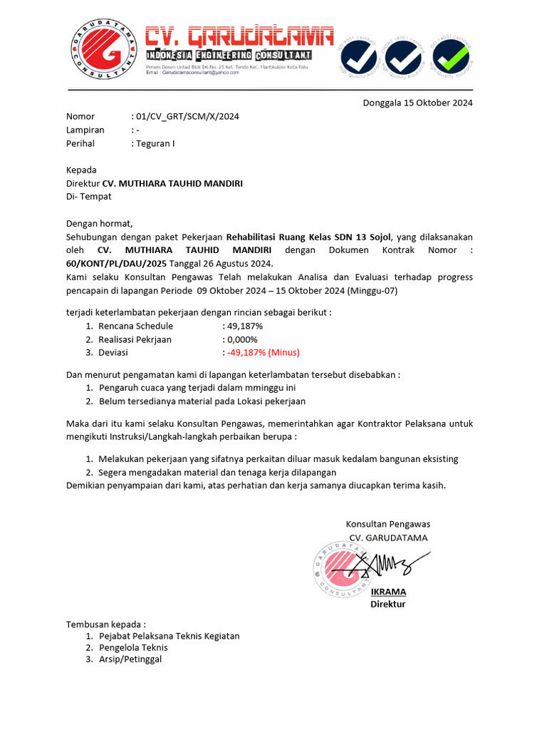 Surat Teguran I SDN 13 Sojol | PDF