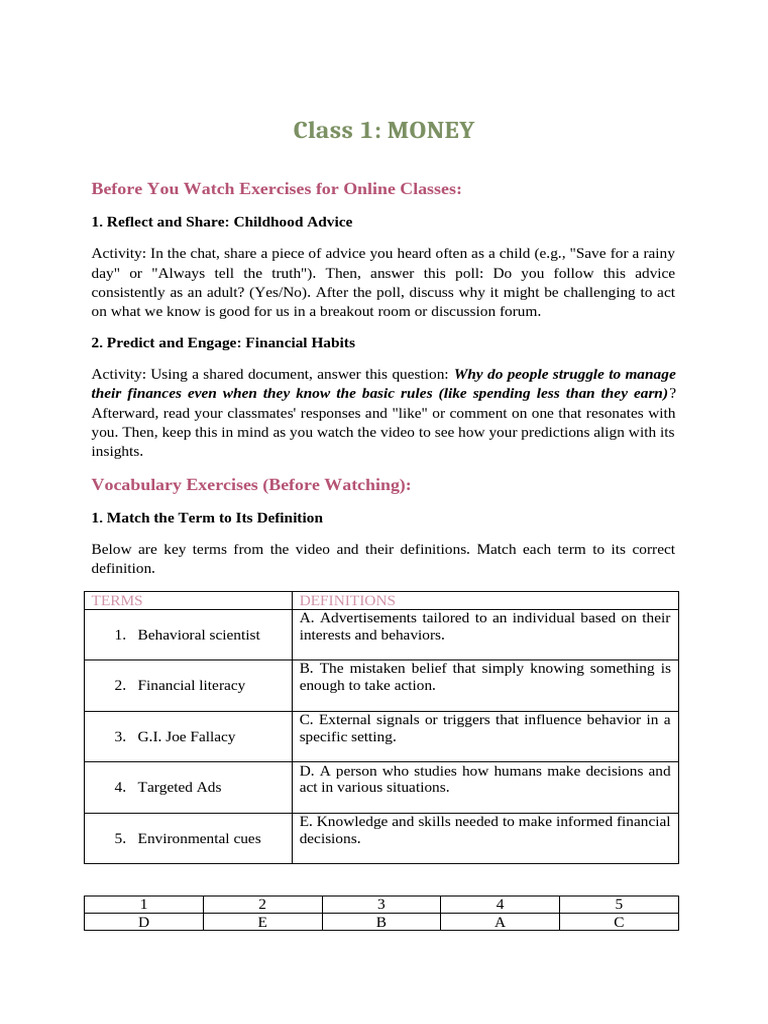 Class 1 - Money | PDF | Financial Literacy | Literacy