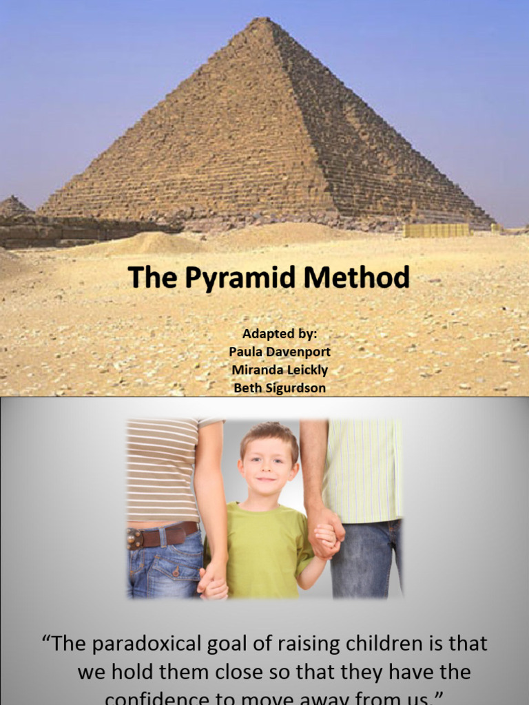 Pyramidmethodpresentationppt 090331223944 Phpapp02 | PDF | Intelligence | Cognitive Science