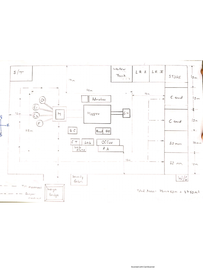 Plant Plot Layout | PDF