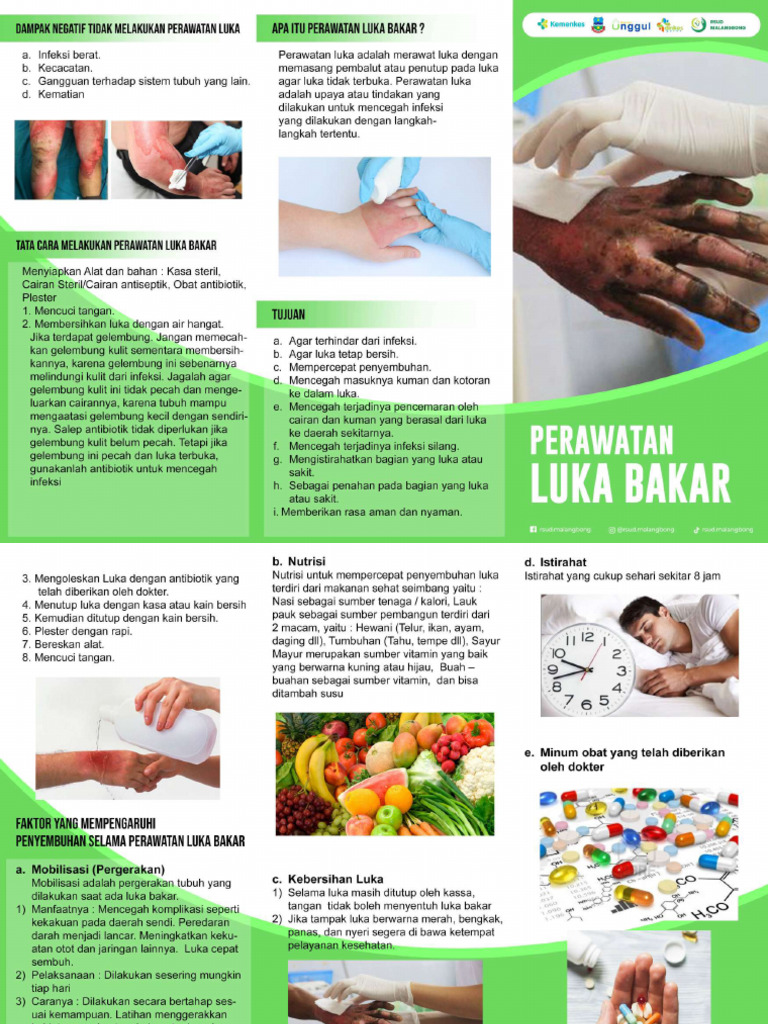 Leaflet Luka Bakar | PDF