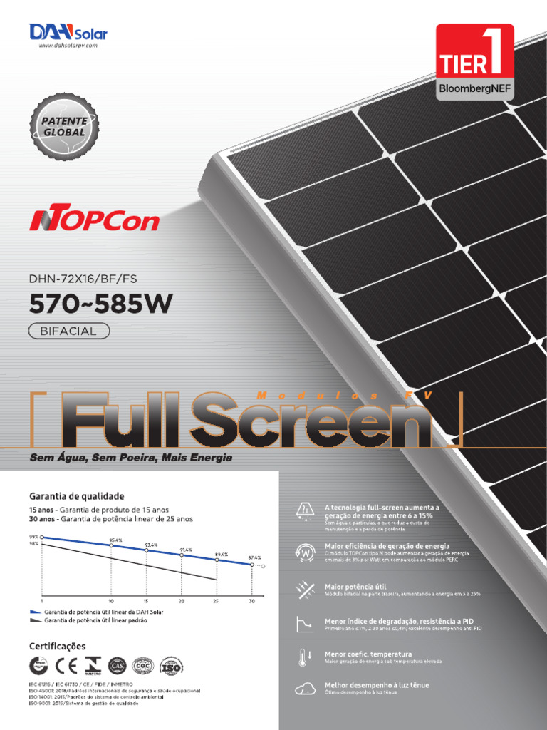 Datasheet Modulo 585W DAH | PDF