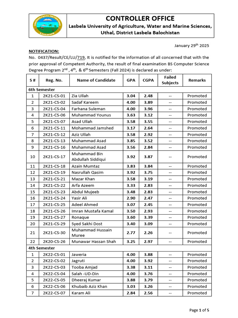 BS Computer Fall 2024 | PDF
