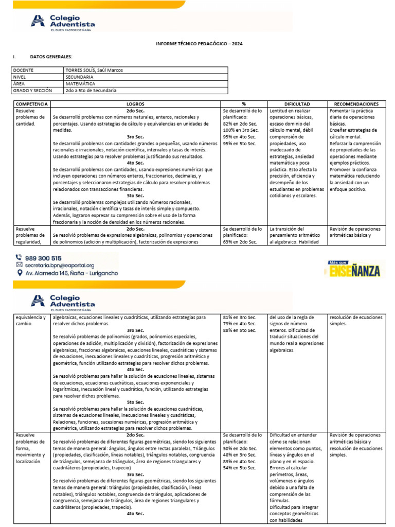 Formato de Itp Cierre de Año 2024 | PDF | Geometría | Triángulo