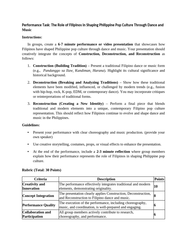 Chapter 1. Performance Task | PDF | Popular Culture | Entertainment