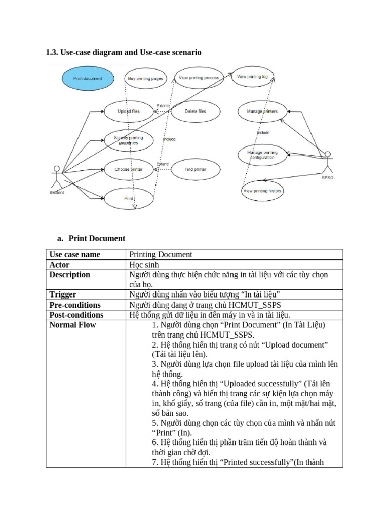 Task 1.3 | PDF