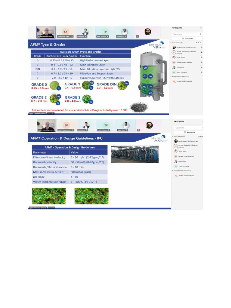 Glass MMF Media | PDF