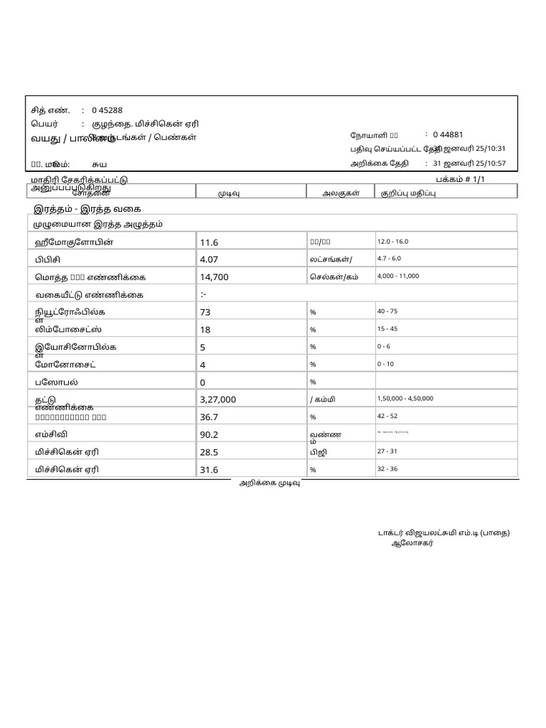Mahisha Ta KVG | PDF