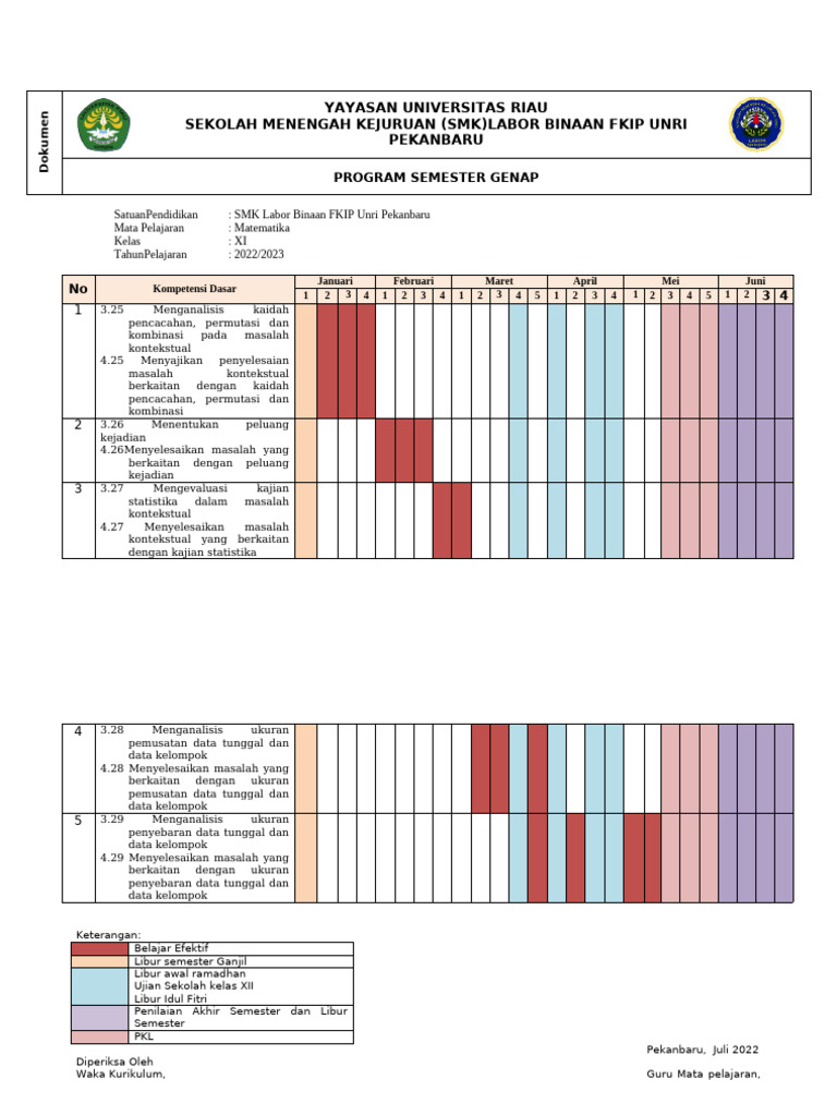 prosem genap matematika kelas 11 fix sim | PDF